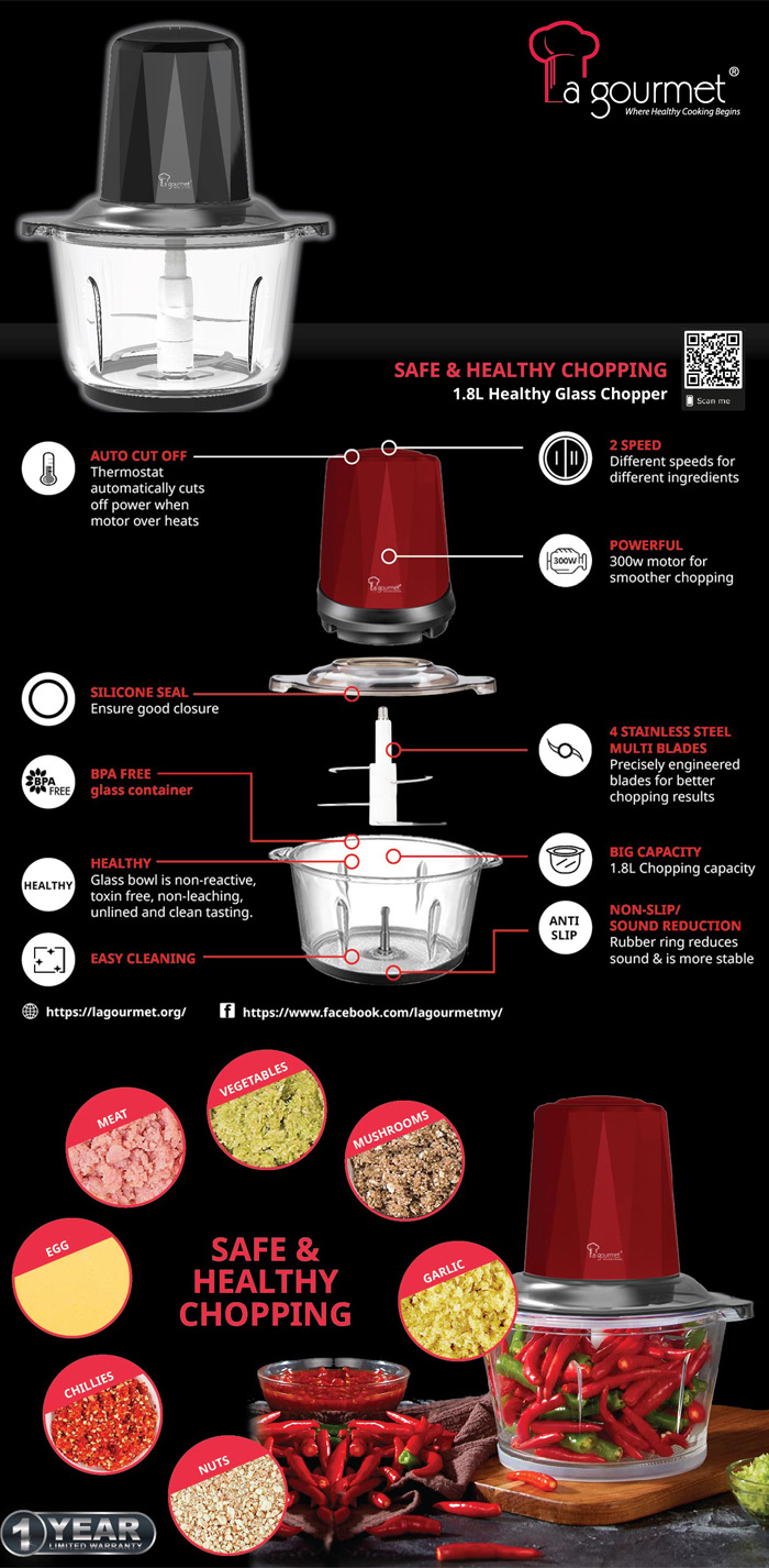 La Gourmet Healthy Glass Chopper 1.8L - Red LGMEL368973 - Eu Yan Sang ...
