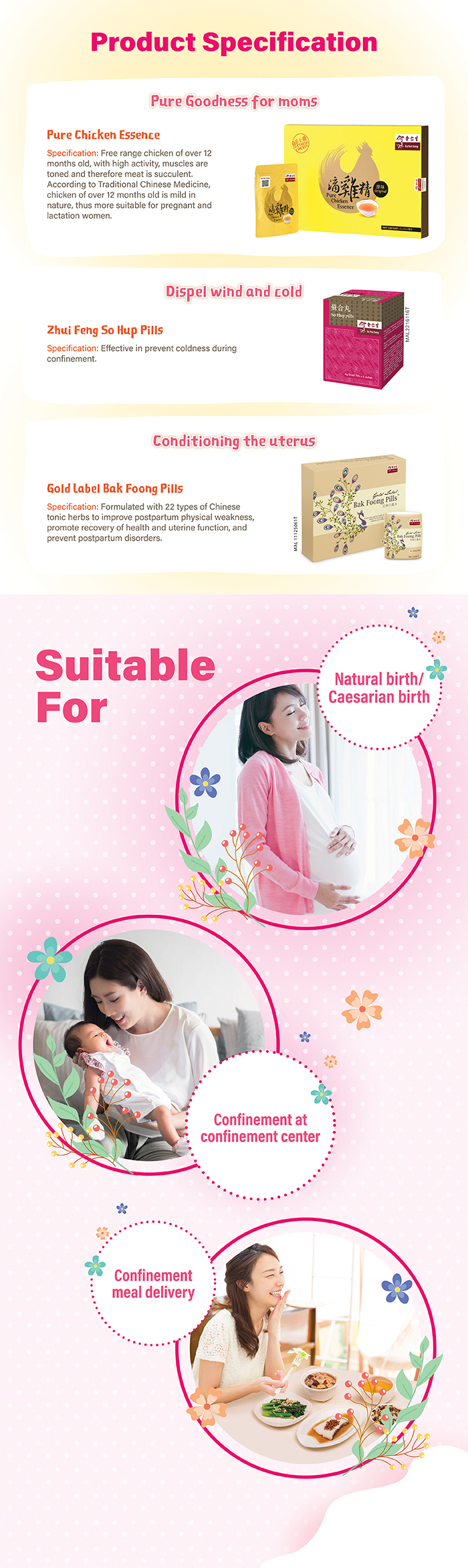 Confinement Kit - Eu Yan Sang Malaysia